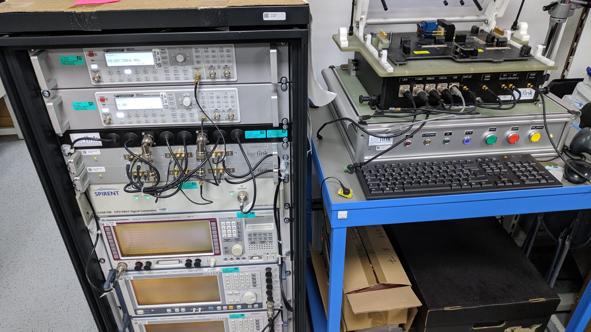 5 Characteristics of Leading Industrial IoT Connectivity Solution ...