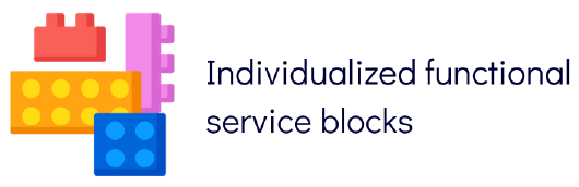 The untold story: Part 2: Microservices - Blog - Kerlink