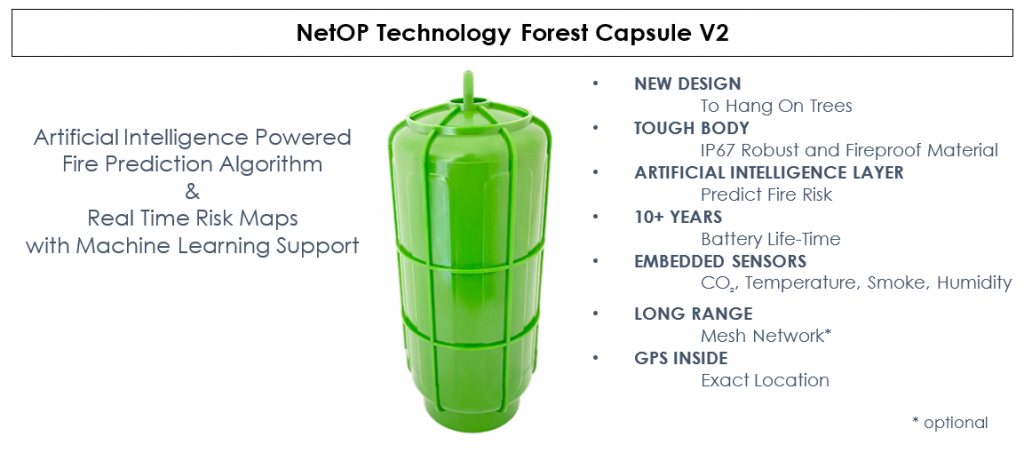 Kerlink and NetOP Technology partnering on world’s-first, IoT-based ...